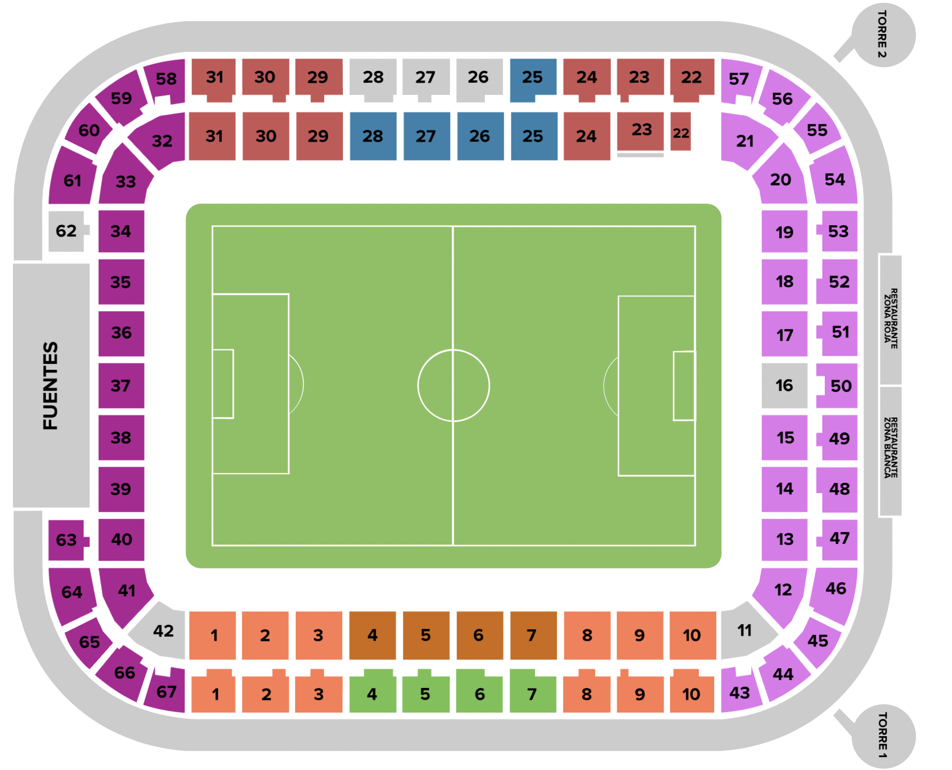 ¿Qué Rayos es un Rayobono?